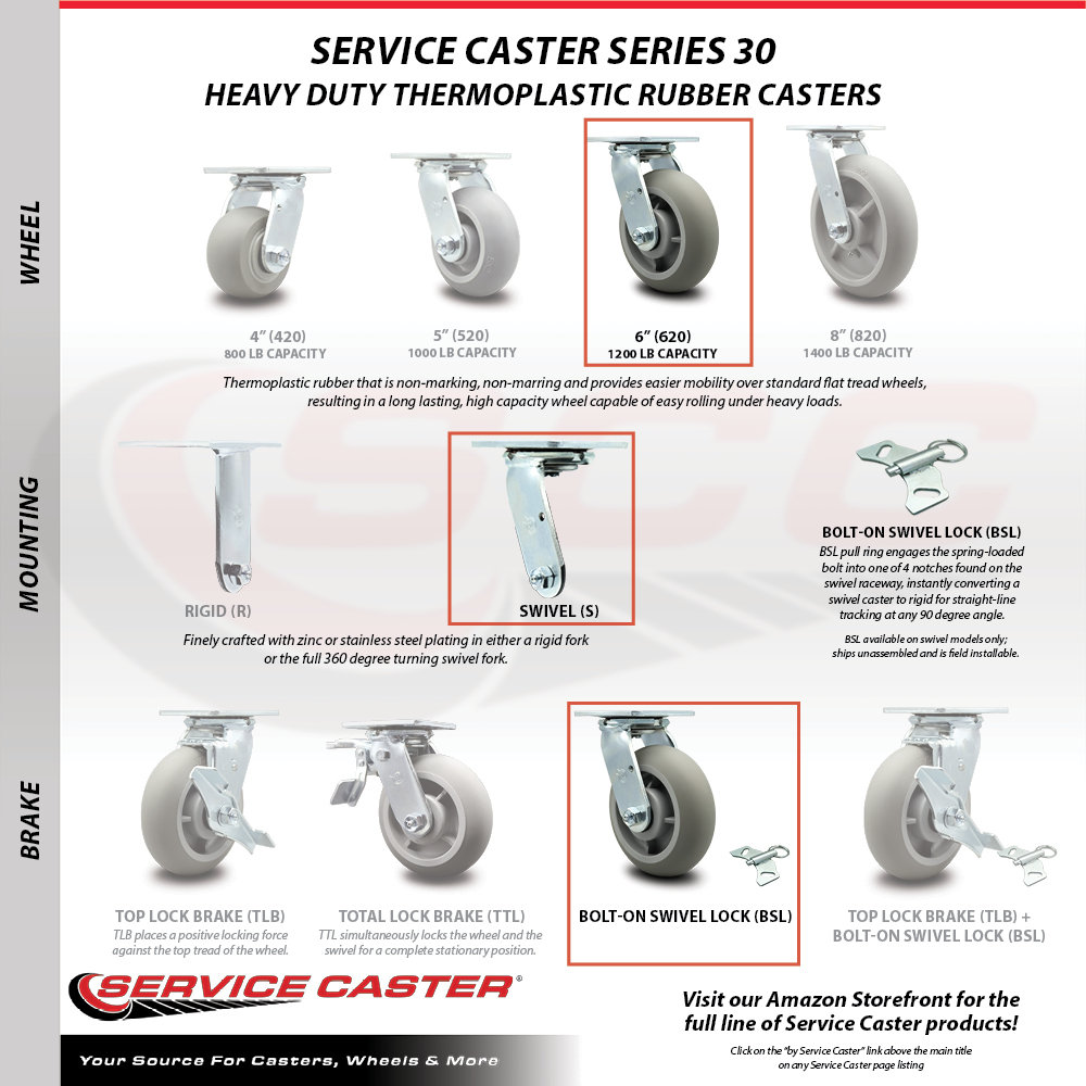 Service Caster Cambro Meal Delivery Cart Caster Set - 2 with Swivel ...