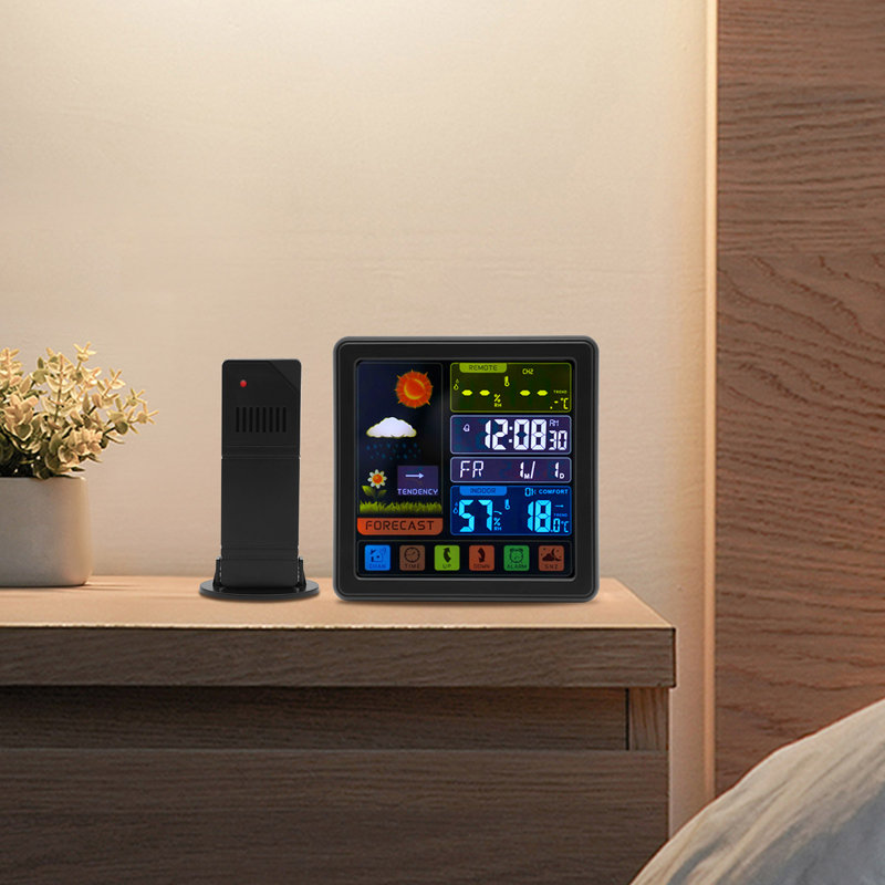 Lomana Wireless Temperature and Humidity Monitor Inside Outside with ...