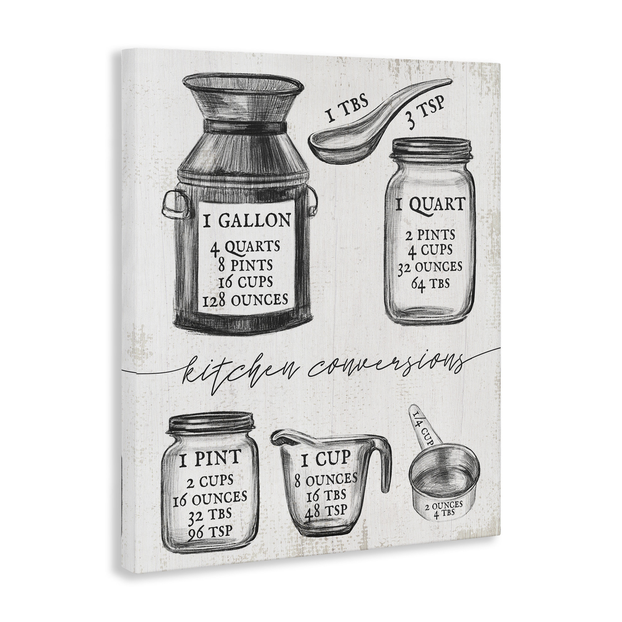 Gracie Oaks 'Kitchen Conversion Chart Neutral Gray Word Drawing Design ...