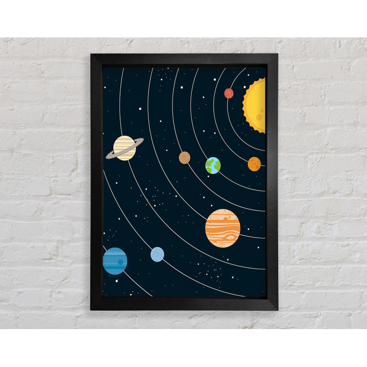 Isabelle & Max The Solar System 2 - Single Picture Frame Art Prints ...