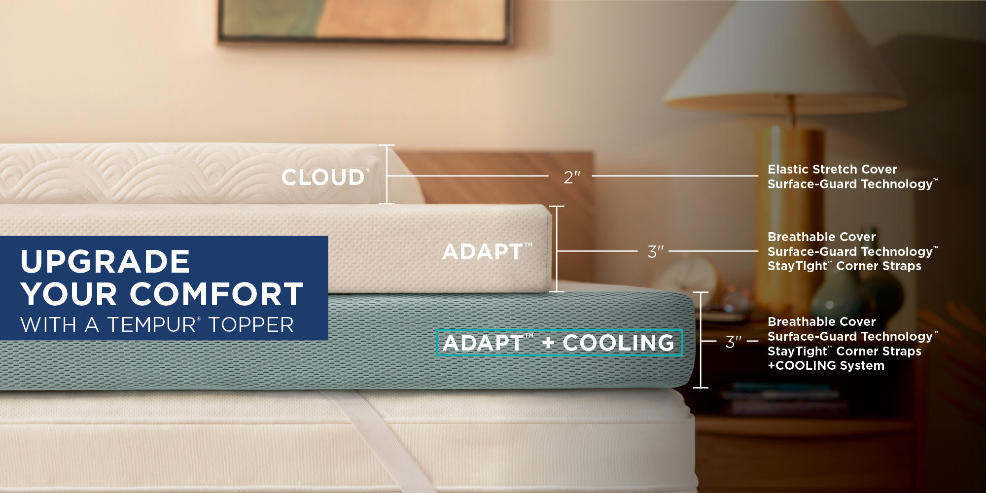 Tempur-Pedic TEMPUR-Adapt Cooling 3" Memory Foam Mattress Topper ...