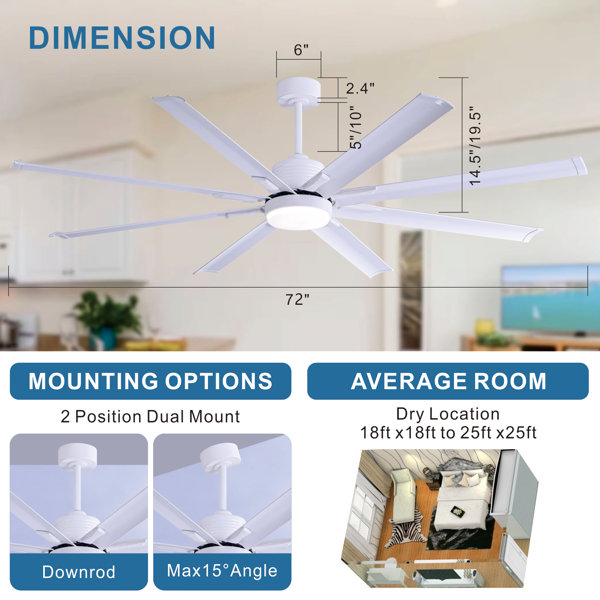 Ivy Bronx Lavan 72 Inch LED Morden White Ceiling Fan with Remote ...