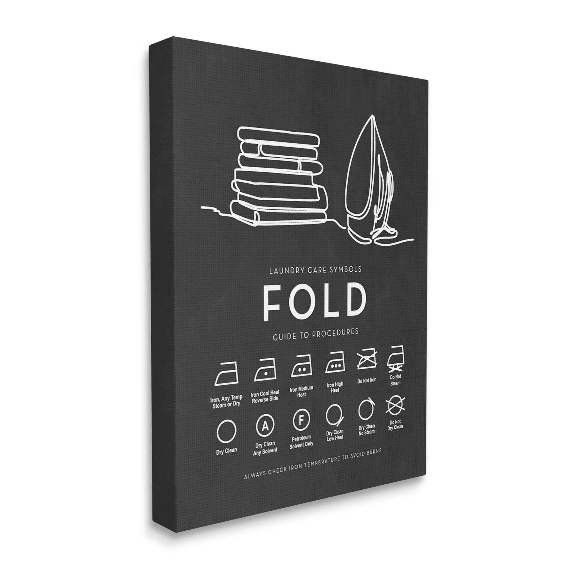 Stupell Industries Laundry Diagram Symbols Chart Ironing Folding Guide On Canvas by Lettered And ...