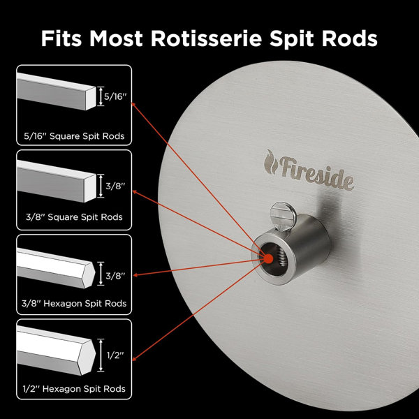 TURBRO Universal Grill Rotisserie Gyros Disc, 304 Stainless Steel ...