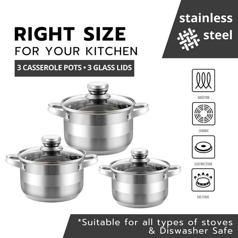 HAUS ROLAND 2.95 Quarts Stainless Steel Soup Pot | Wayfair