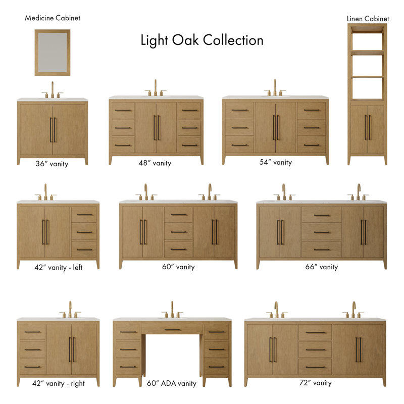 Highbury Furnishings Alsup 54" Single Bath Vanity & Reviews | AllModern