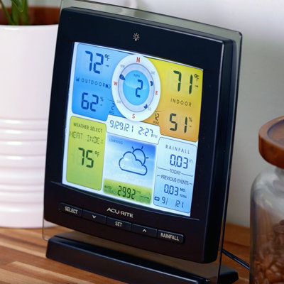 AcuRite Iris Wireless Weather Station with Direct-to-Wi-Fi Display for ...