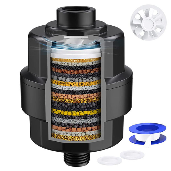 rw 20-stage Anti-calcium And Anti-scale Shower Filter With Fan Blades ...