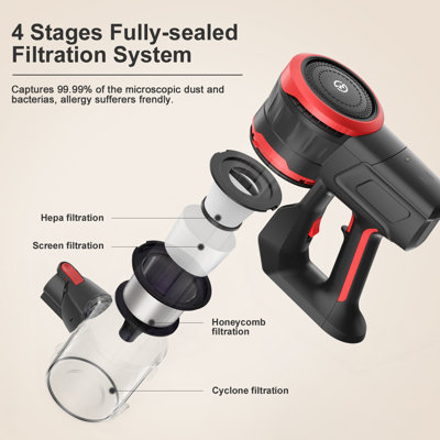 Moosoo K17 Cordless Vacuum Cleaner Dust Cup & Reviews | Wayfair