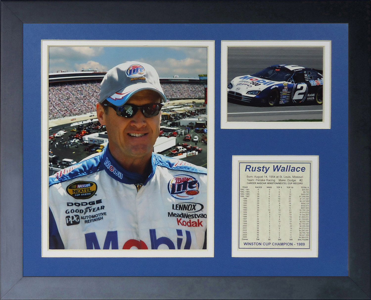 Legends Never Die Rusty Wallace Framed Memorabilia | Wayfair