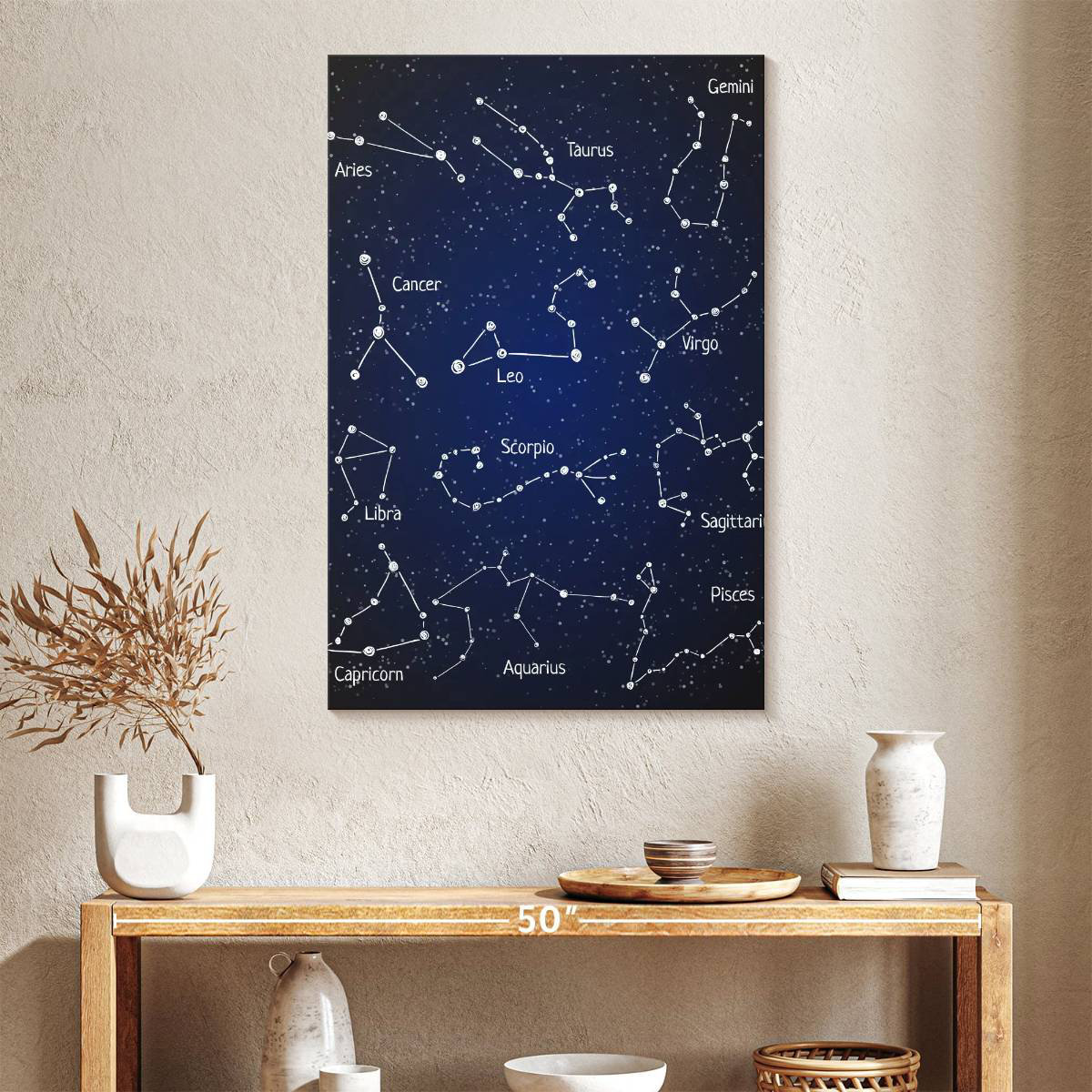 Ebern Designs Oberle The Twelve Zodiac Constellations - Wayfair Canada