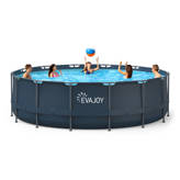 Sunneday Bluebay 18' Foot by 52" Inch Round Pool | Wayfair