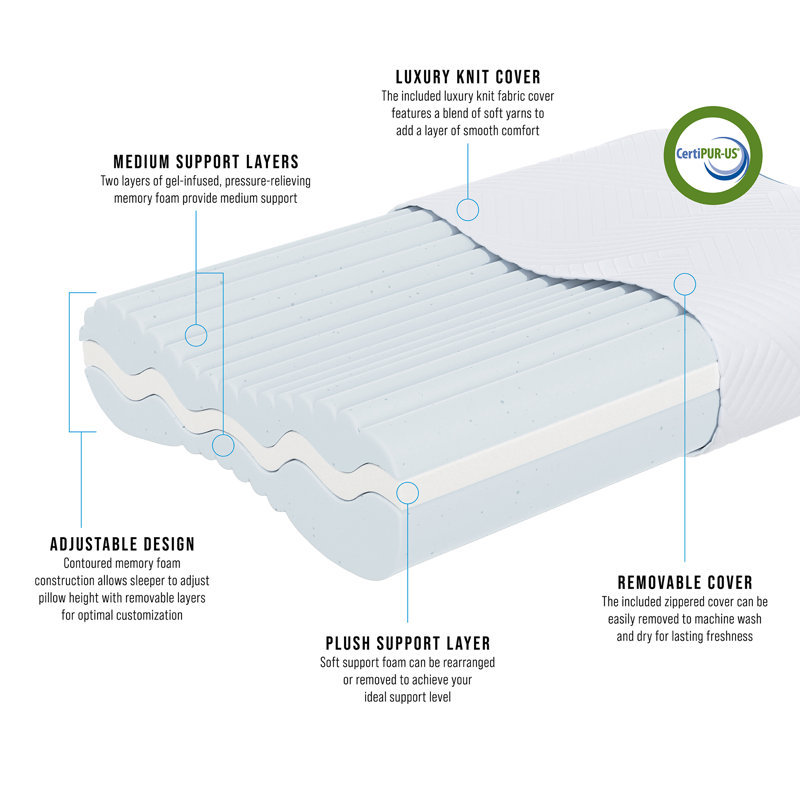 BodiPEDIC Adjustable Contour Memory Foam Bed Pillow | Wayfair