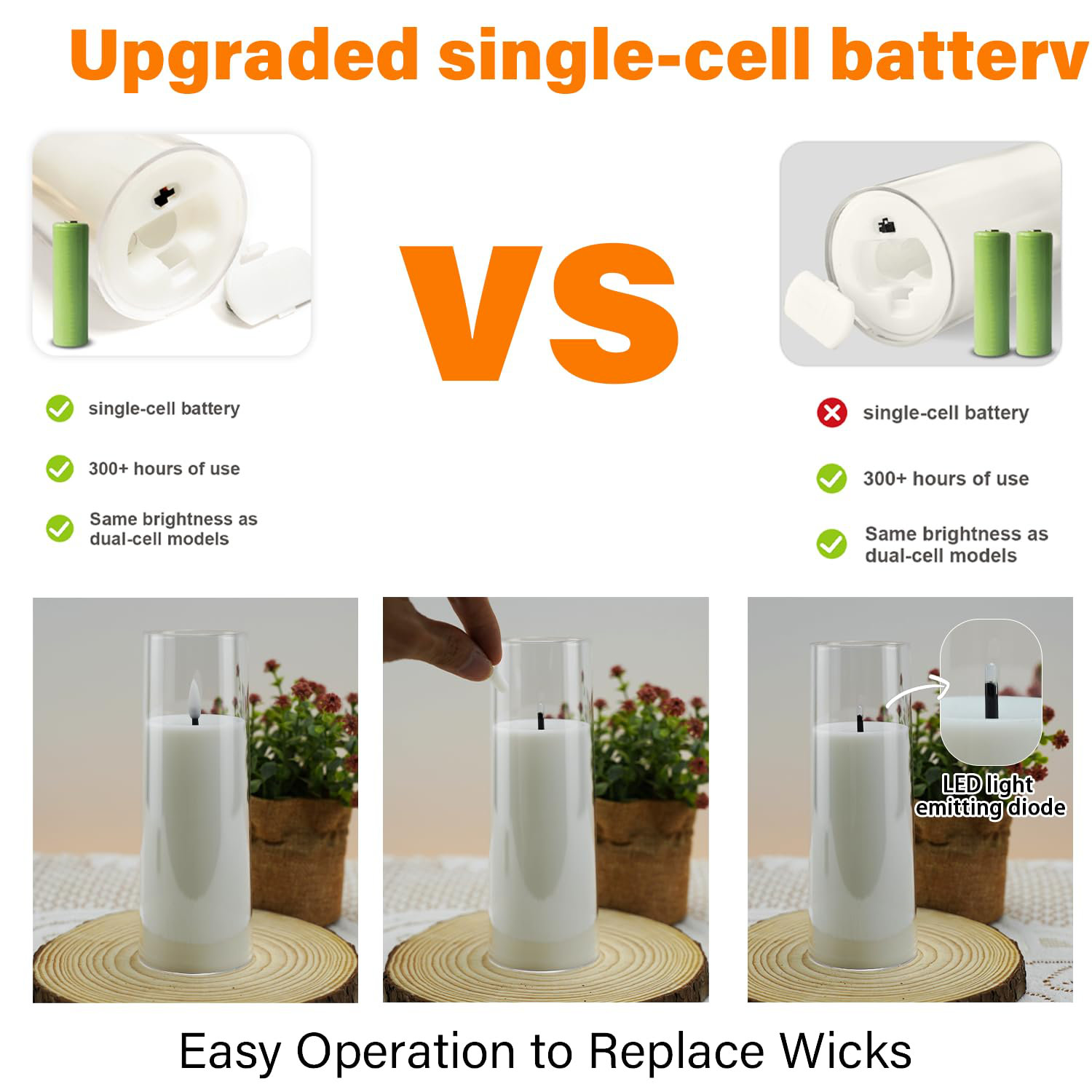 Symple Stuff Flickering Flameless Candles Battery Operated With Remote ...