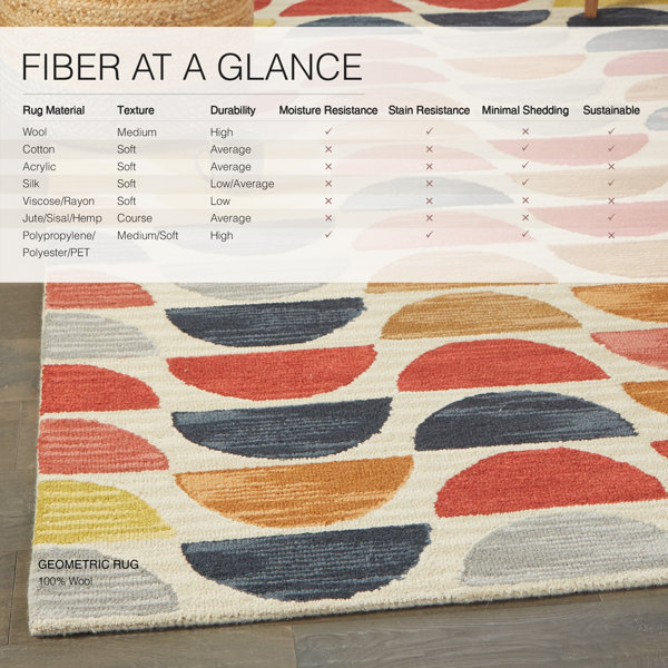 Corrigan Studio® Beaman Geometric Handmade Tufted Wool Red/Black/Orange ...