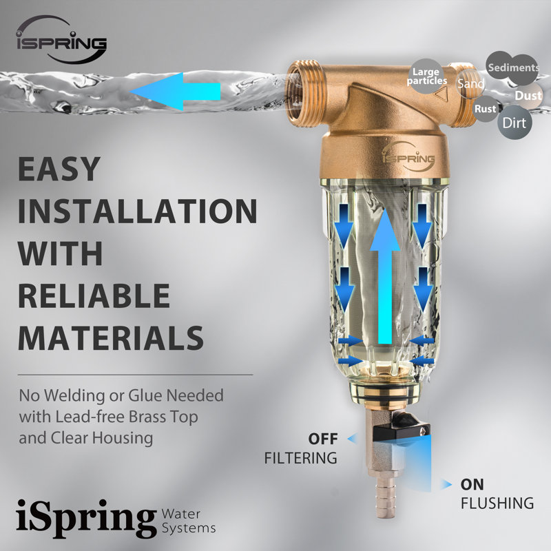 iSpring Water Systems iSpring Reusable Whole House Spin Down Sediment ...
