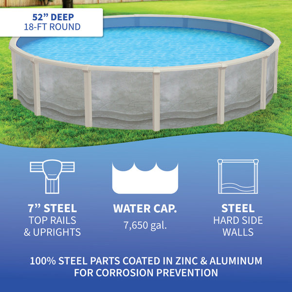 Blue Wave Products Trinity Round 52-in Deep Steel Wall Pool Package ...