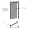 MMI DOOR Half Lite Clear Glass 2-Panel Primed Fiberglass Smooth Prehung ...