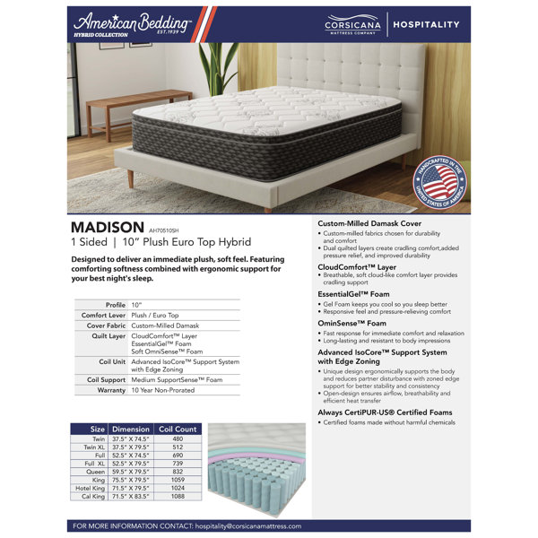 Corsicana Mattress Hospitality Madison 10 Inch Plush Euro Top | Wayfair