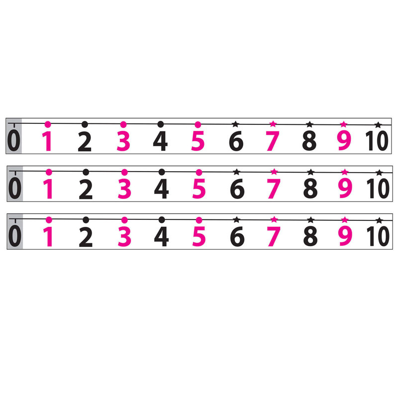 Ashley Productions Inc Magnetic Number Line | Wayfair