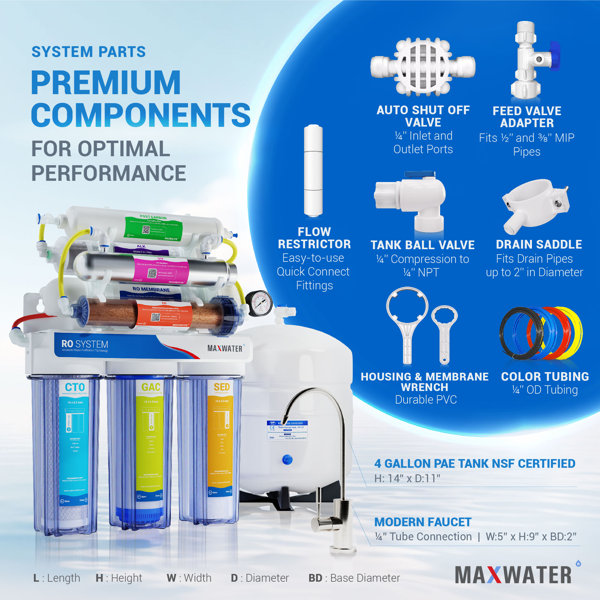 Max Water 50 GPD 12-Stage RO Filtration System-Tank & Faucet - pH+ ...