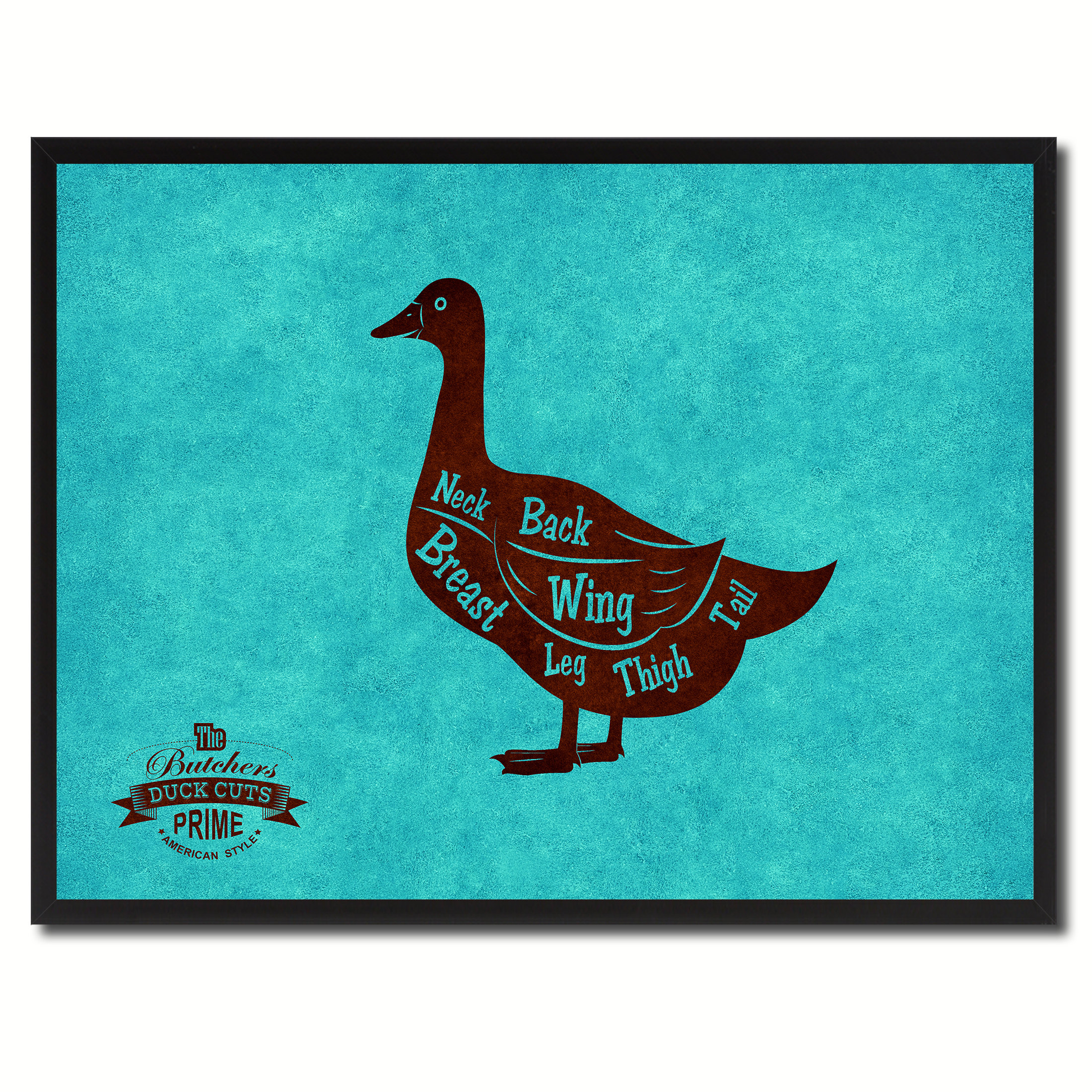 August Grove® " Duck Meat Cuts Butchers Chart " - Wayfair Canada