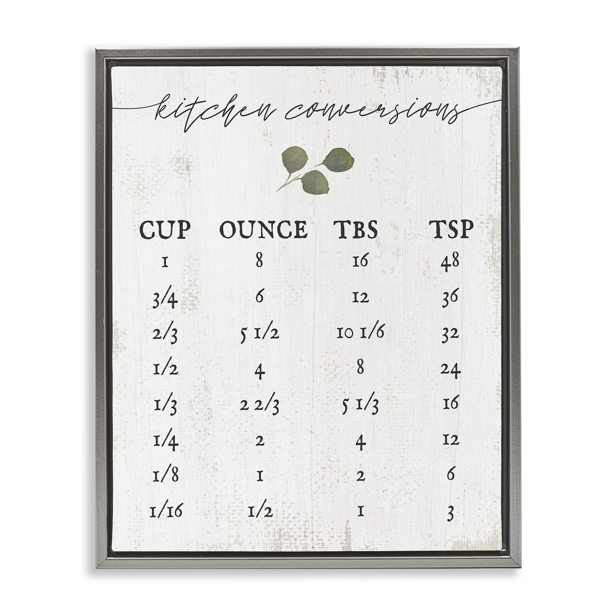 Trinx Traditional Cottage Kitchen Conversions Framed Floater Canvas ...