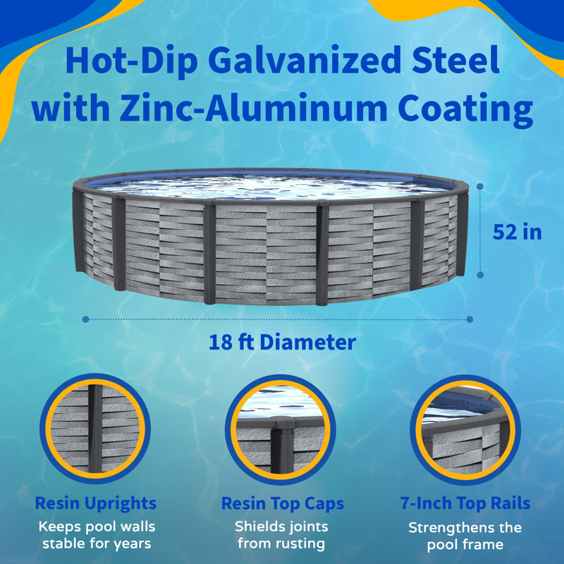 Blue Wave Products Affinity Round Rail Resin Swimming Pool Package ...