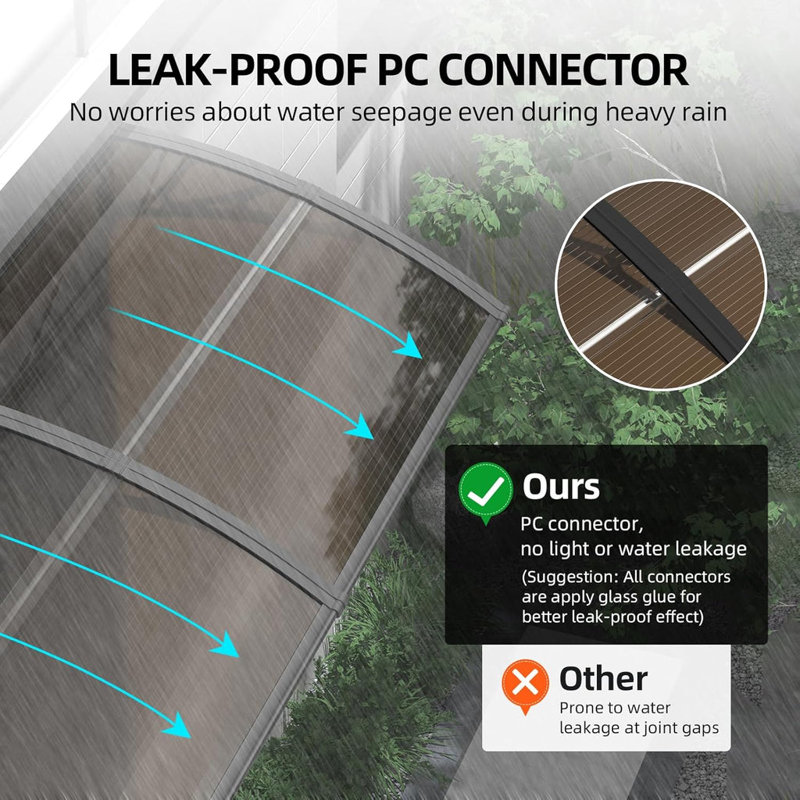 GUANSU-CN Window Awning Door Canopy Brown Polycarbonate Hollow Sheet ...