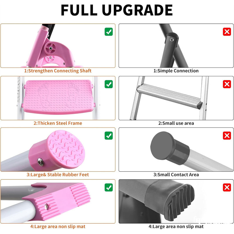 Latitude Run® 4 Step Ladder with Attachable Tool Bag | Wayfair