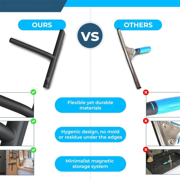 Fish hunter Shower Squeegee With Magnetic Hook - Silicone Window Wiper ...