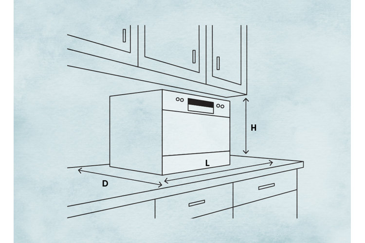 Dishwasher Buying Guide: Dishwasher Types & Sizes | Wayfair