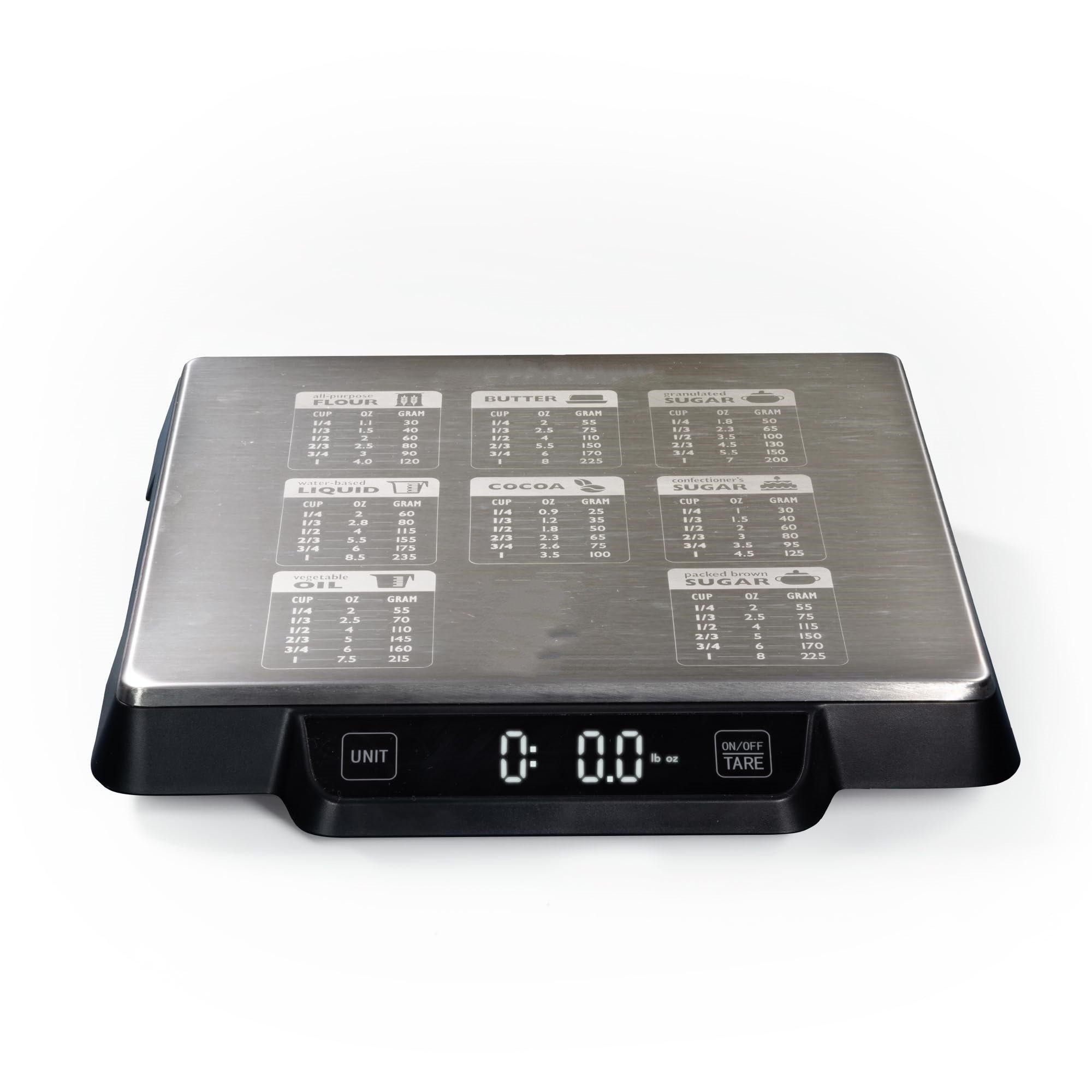 MODERN WALLS LLC Heavy Duty Digital Kitchen/Food Scale – 33Lb Capacity ...