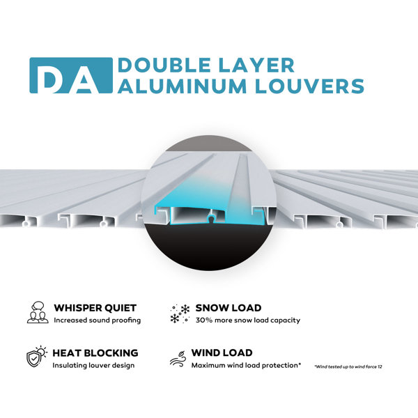 Mirador 111DA Full Aluminum Frame Pergola with Adjustable Double-Layer ...