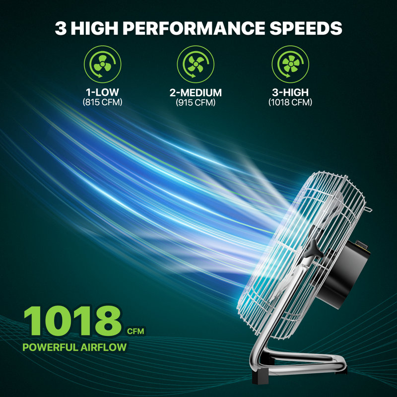 Bring Home Furniture Indoor Outdoor 3-Speed High-Velocity Box Fan Heavy ...