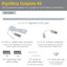 Armacost Lighting RigidStrip 12" Linkable LED Strip Light Diffuser, 24V ...