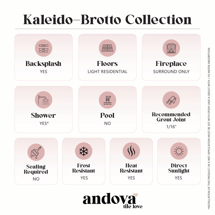 Andova Kaleido Brotto 11" x 11" Glass Brick Joint Mosaic Wall & Floor ...