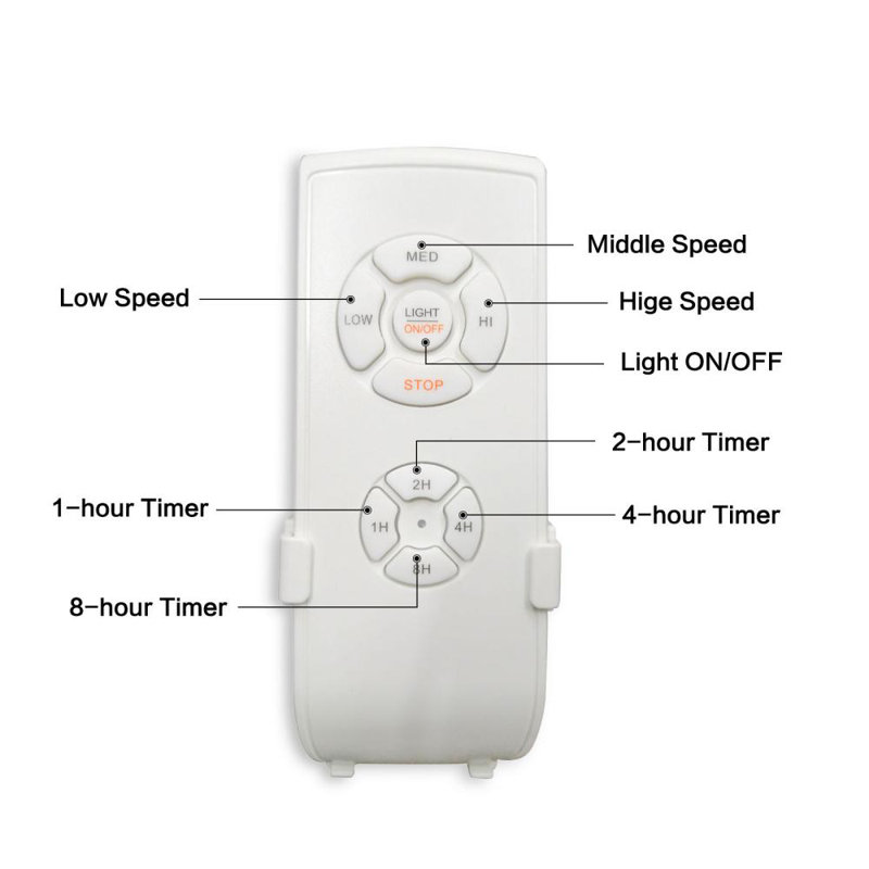 DALELEE Ceiling Fan Remotes & Wall Controls | Wayfair