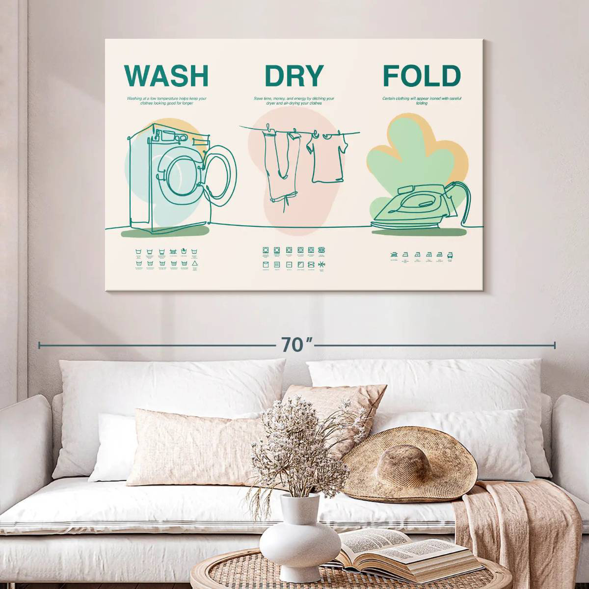 Trinx Wash Dry Then Fold Wall Sign | Wayfair