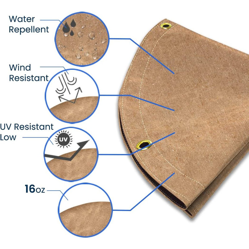 Covers & All Heavy Duty Waterproof Round Canvas Tarp with Grommet ...