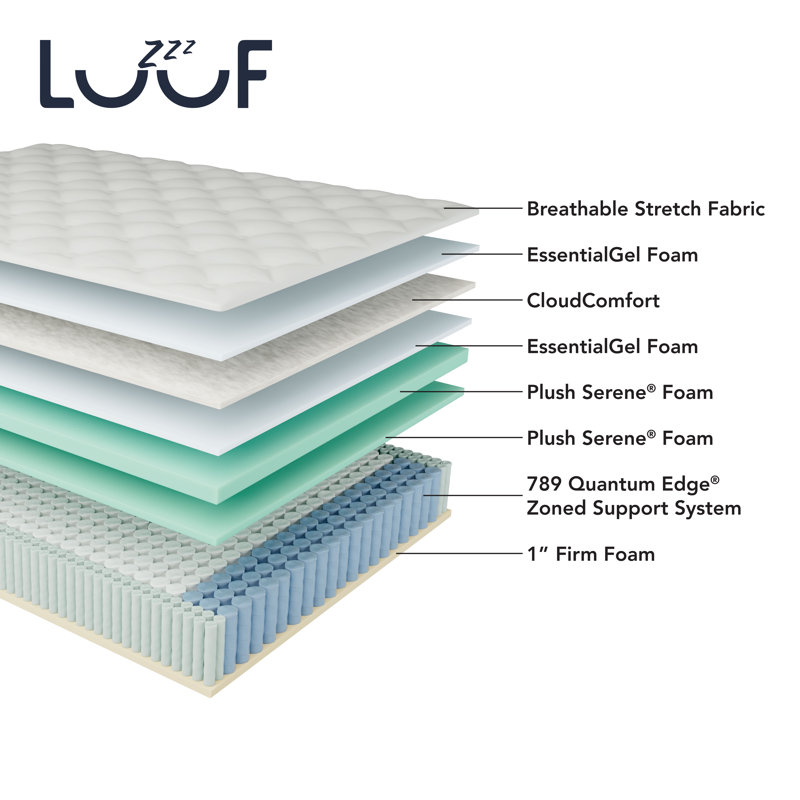 Luuf Cooling Comfort Plush 13 Inch Hybrid Mattress & Reviews | Wayfair