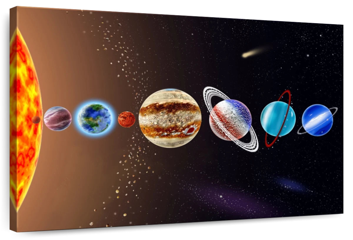 Ebern Designs Oberle Planet Alignment | Wayfair