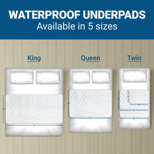 Bargoose Home Textiles Waterproof Incontinence Pad, Machine Washable ...