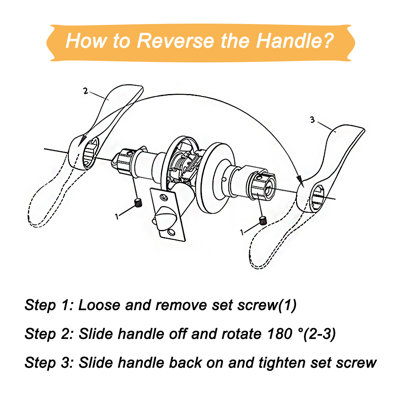 Probrico Passage (Hall & Closet) Door Lever & Reviews | Wayfair