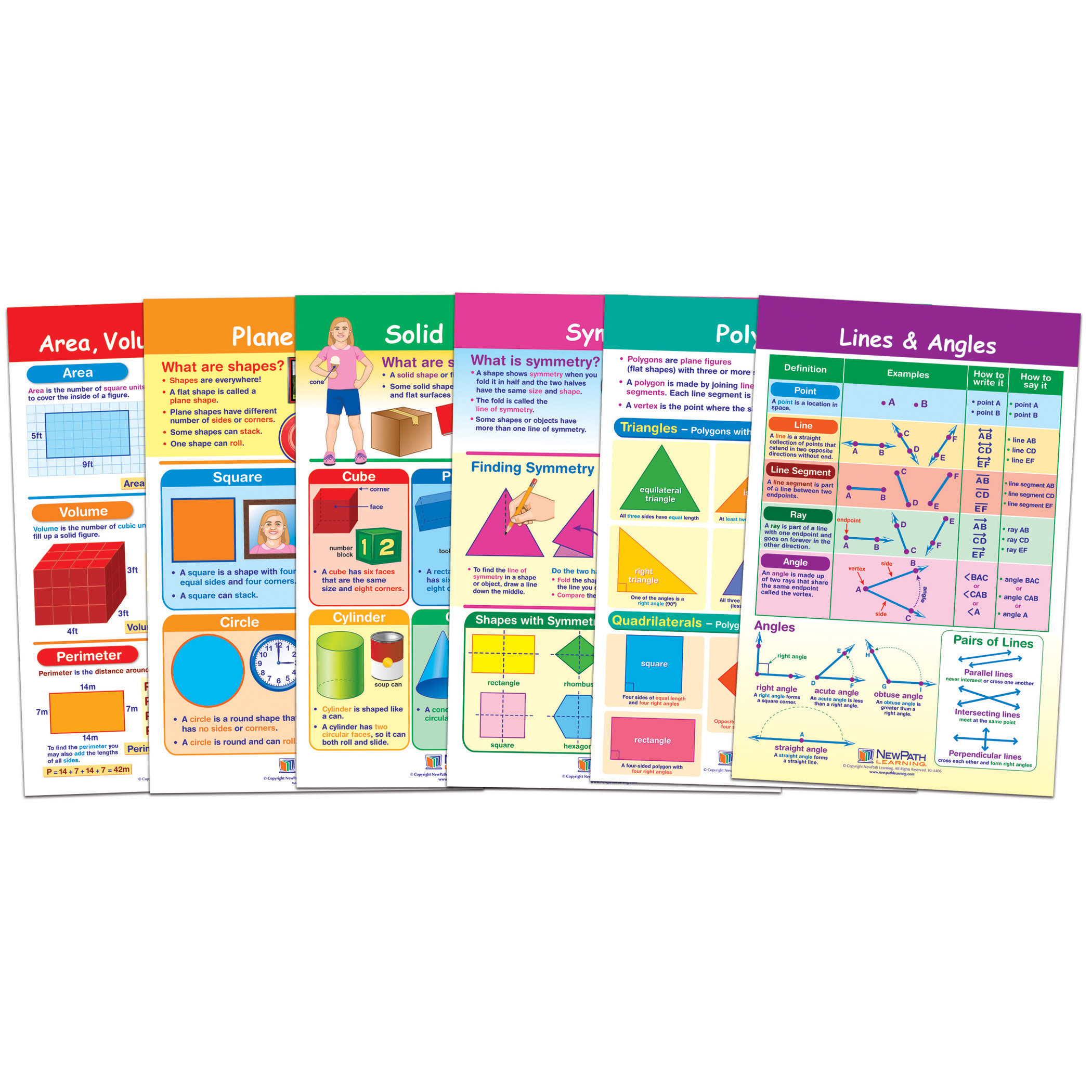 New Path Learning Bulletin Board Chart Set | Wayfair