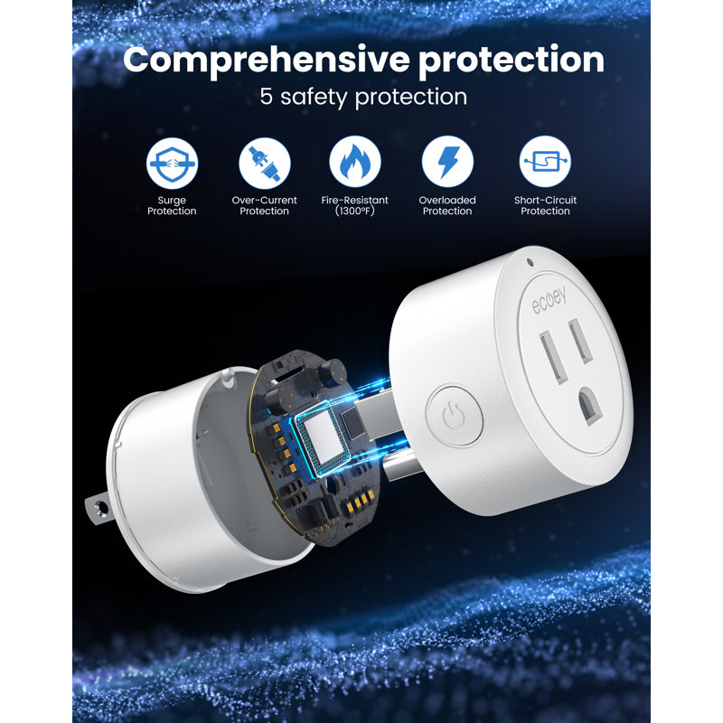 Ecoey Smart Home Wi-fi Outlet with Timing and Appointment Smart Plug ...