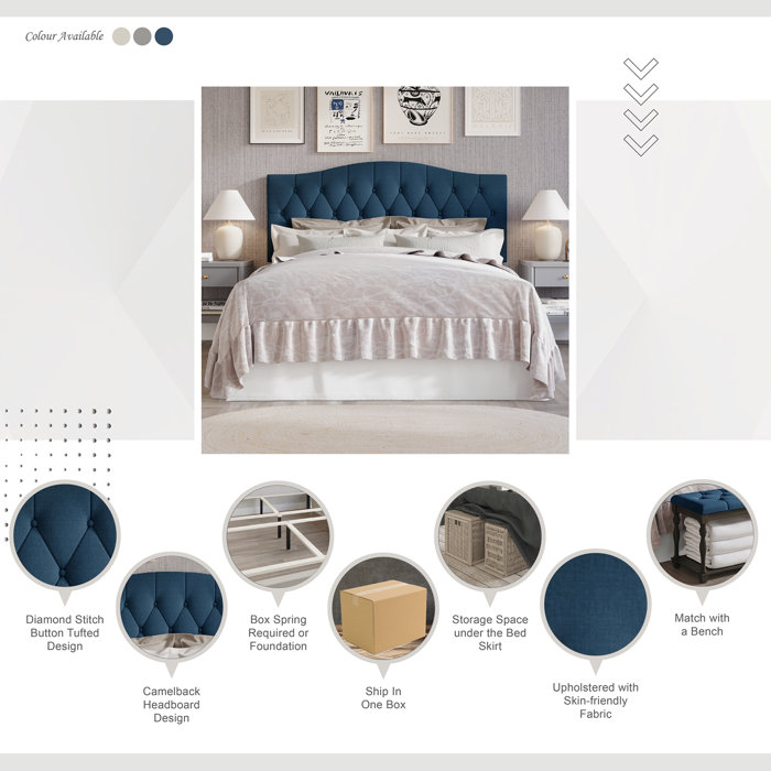 Winston Porter Jenese 2 Piece Bedroom Set & Reviews | Wayfair