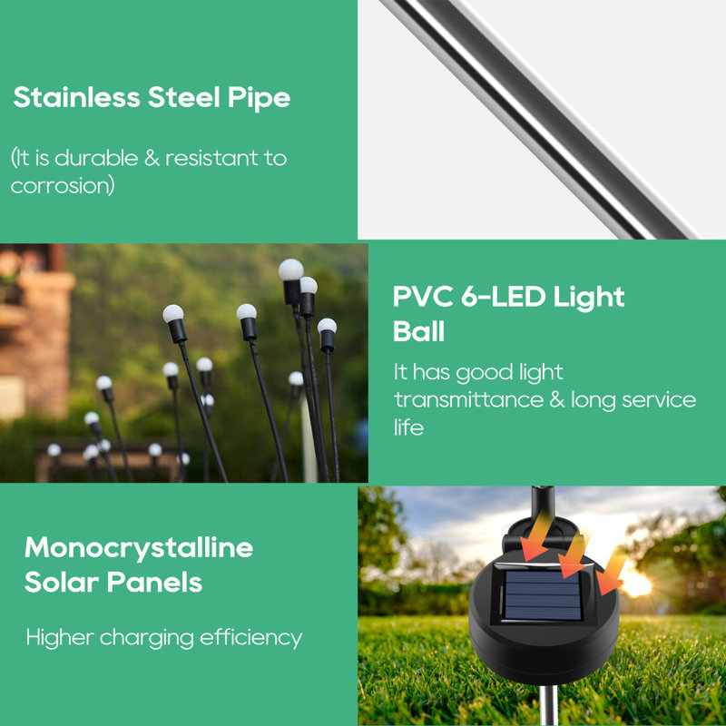 Liwarace Black Low Voltage Solar Powered Integrated LED Pathway Light ...