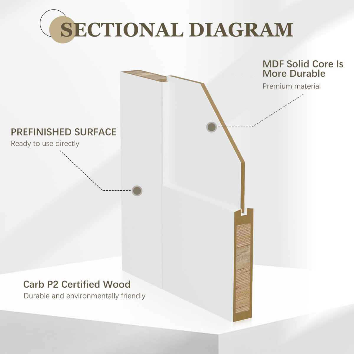 CHIC MODE Louver Bi-fold Barn Door Finished Interior Doors Slab with ...