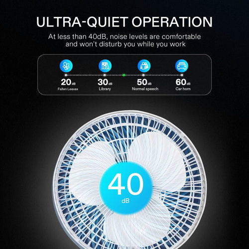 Vivosun 12" Oscillating Clip Fan | Wayfair